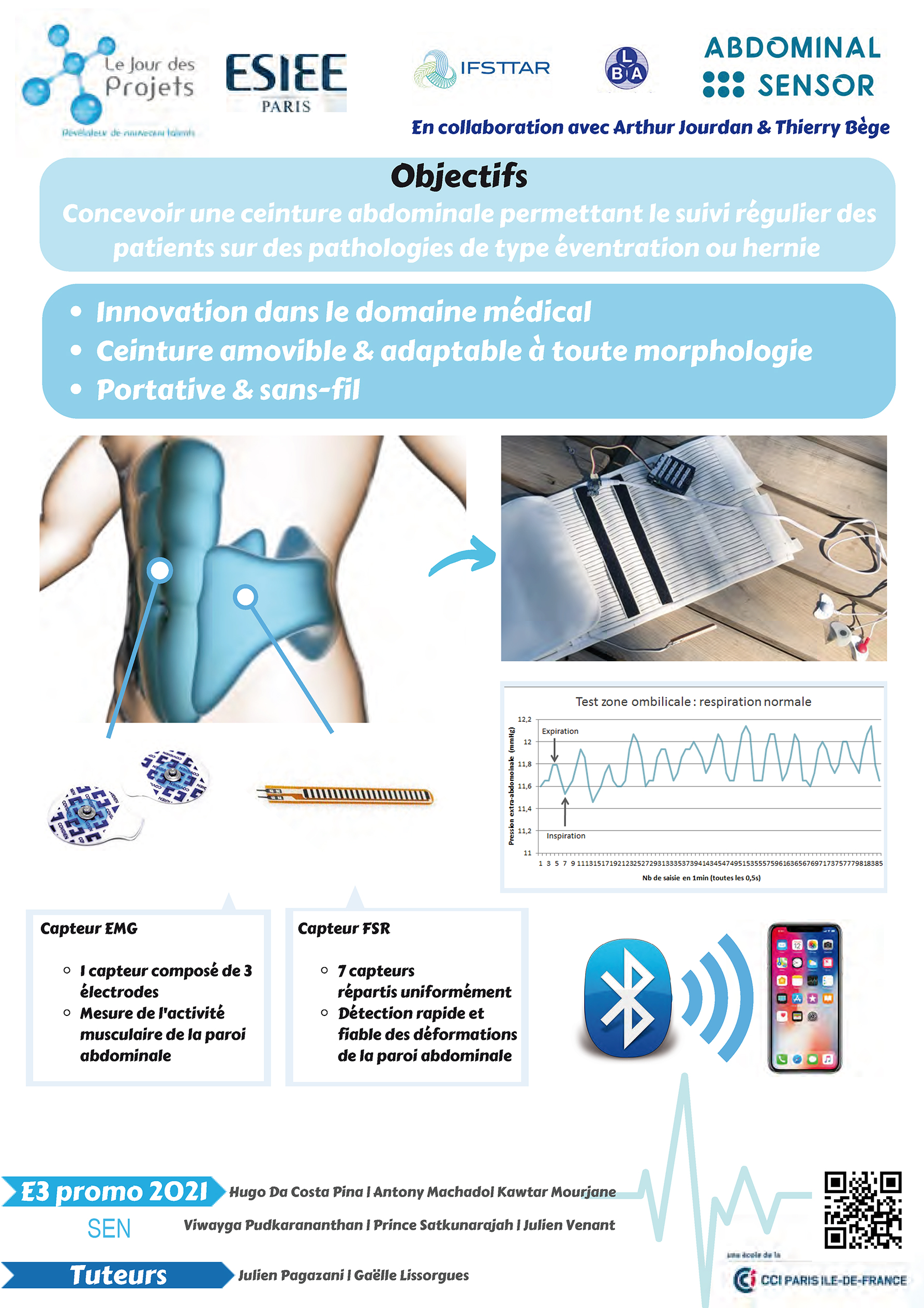 Projet 1 | Jour des Projets - ESIEE Paris